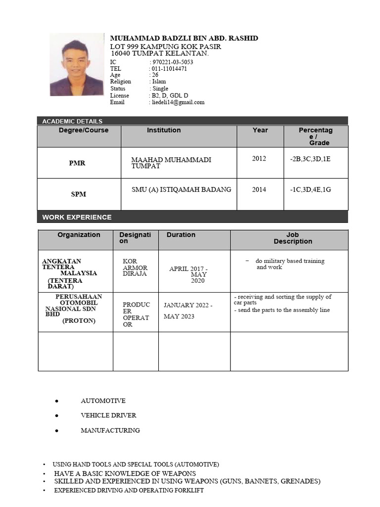 Muhammad Badzli Abd Rashid New | PDF