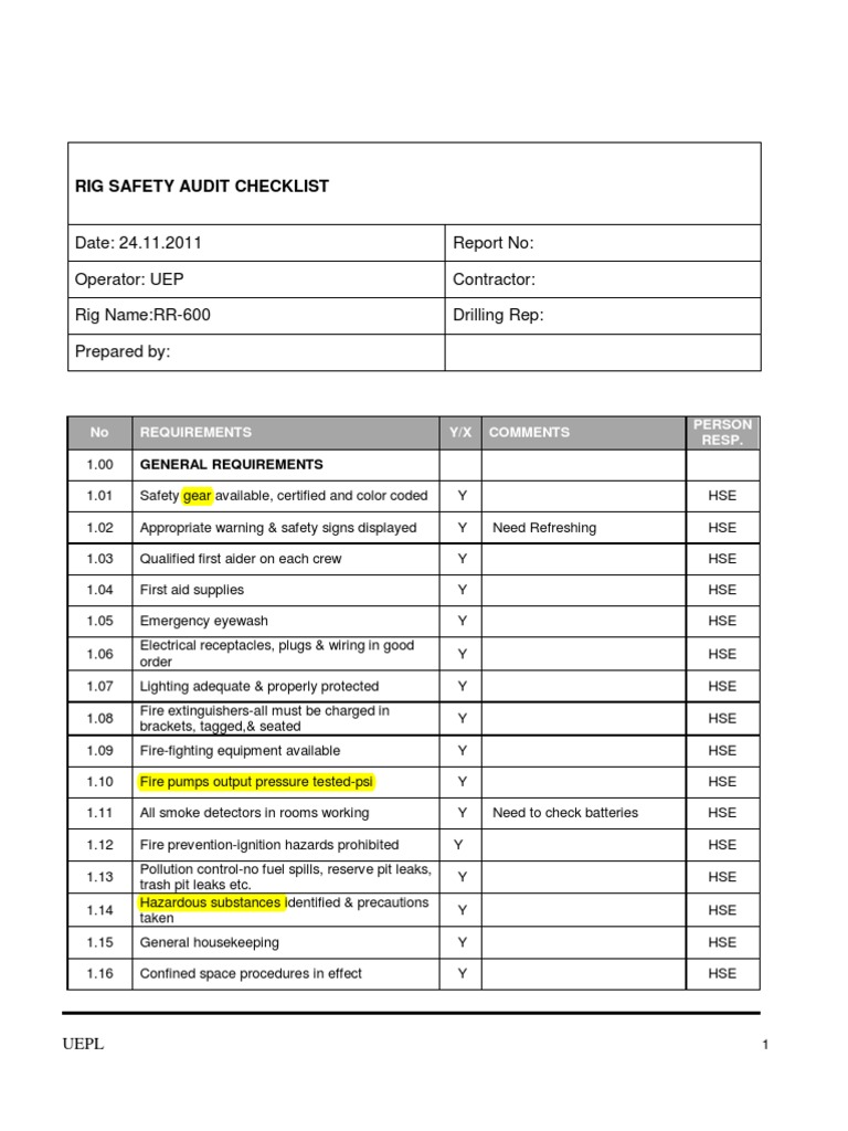 Rig Safety Audit Checklist | PDF | Drilling Rig | Diesel Engine