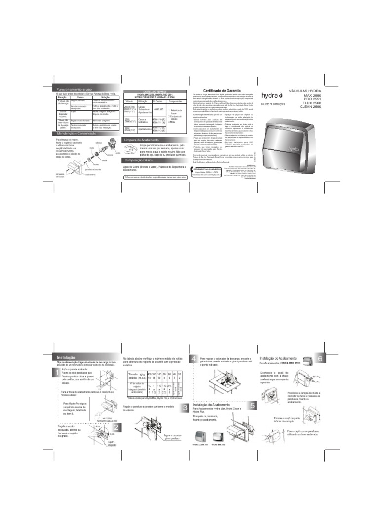 Hydra Clean Manual | PDF | Válvula | Parafuso