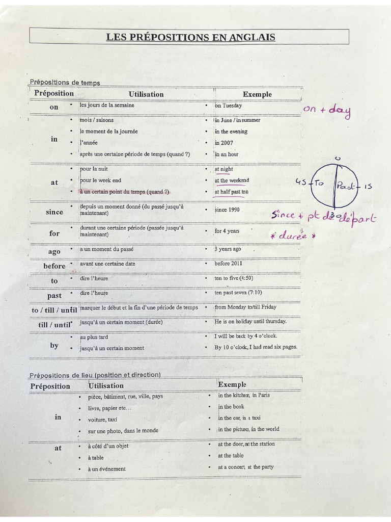 Prépositions Cours + Prises de Notes | PDF
