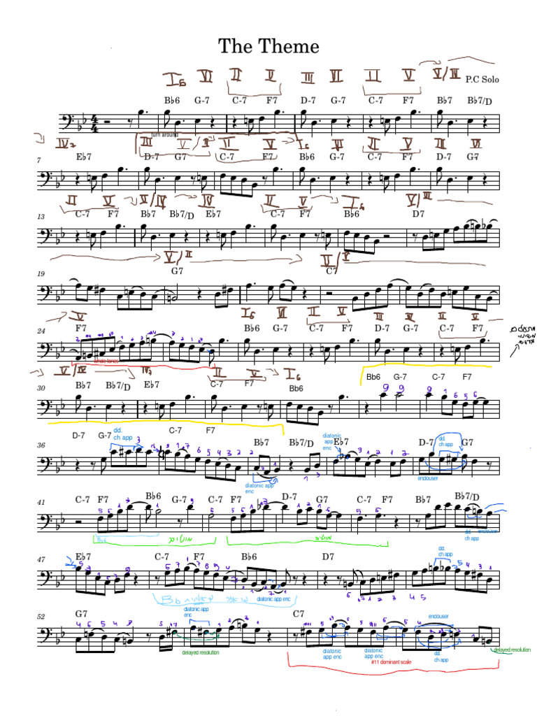 The Theme Pdf International Economic Organizations Economy