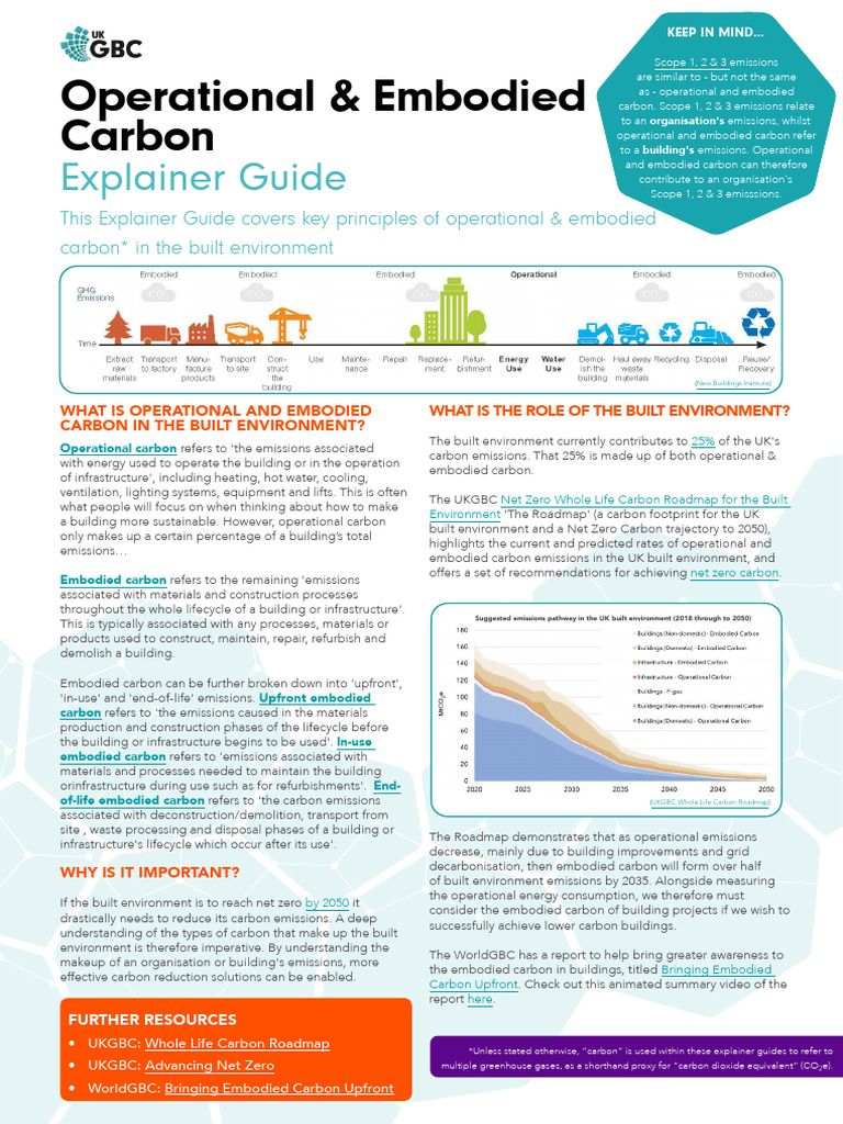 Operational and Embodied Carbon 1 | PDF | Life Cycle Assessment | Climate Change Mitigation