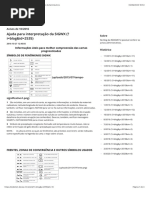Símbolos e Legendas das Cartas SIGWX | PDF