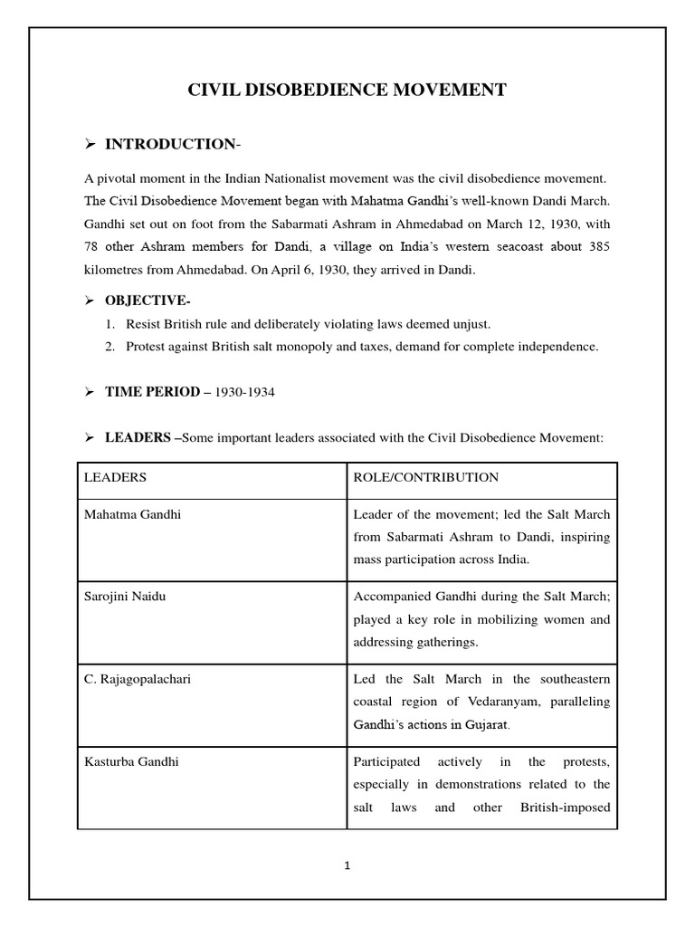 Civil Disobedience Movement ) | PDF | British Raj | Mahatma Gandhi