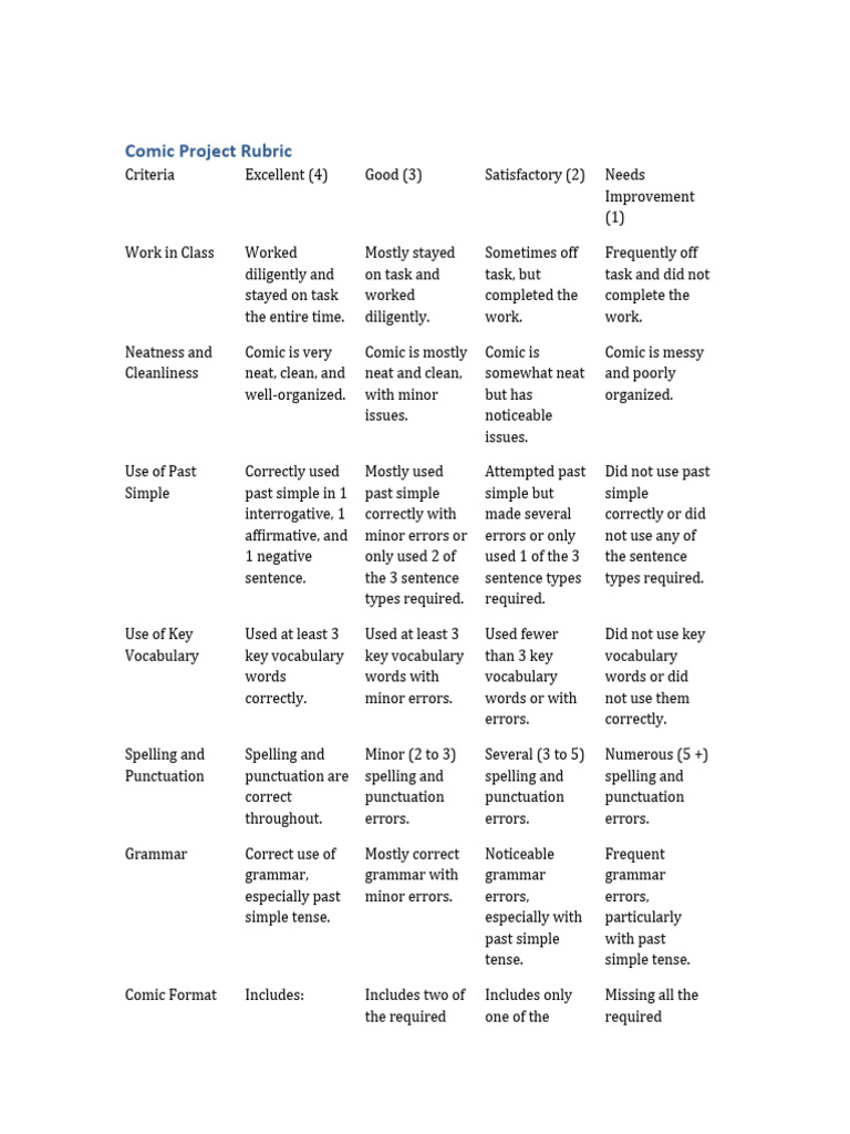 Comic_Project_Rubric | PDF | Language Mechanics | Linguistics
