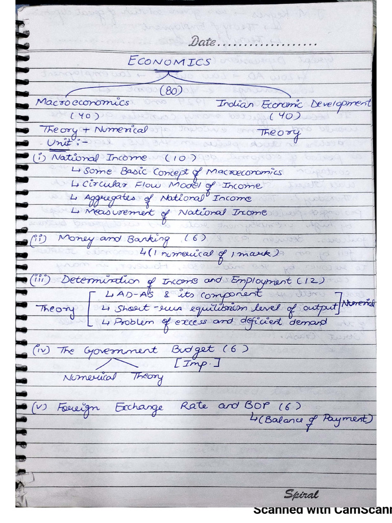 Macroeconomics Unit-1 | PDF