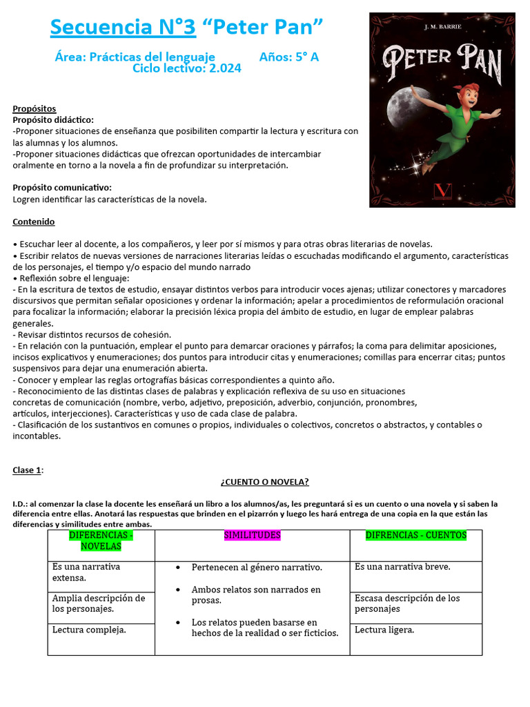 Piter Pan | PDF | Piratería | Novelas