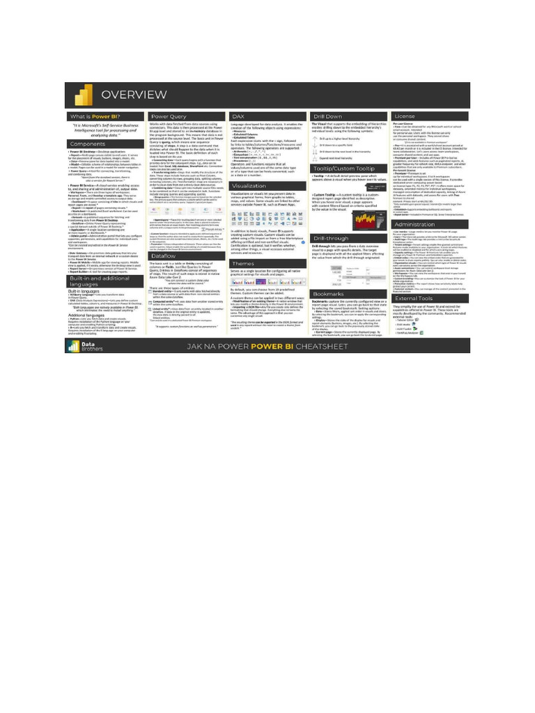 1 Over View BI | PDF