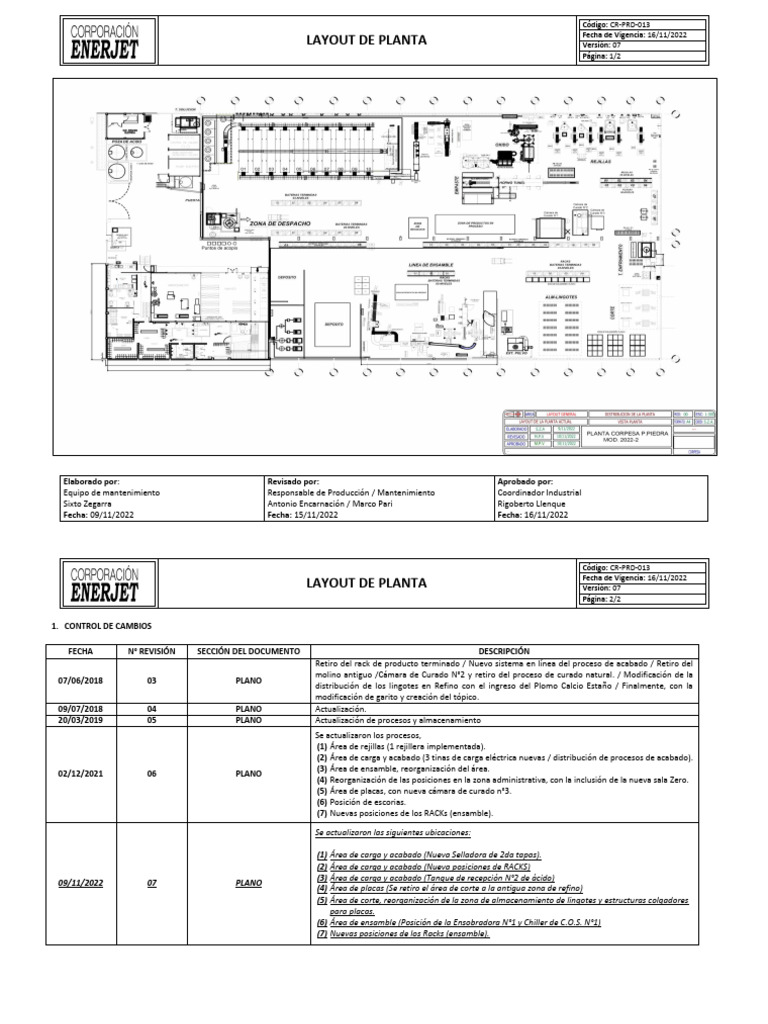 CR-PRD-013 Layout de planta v07 | PDF