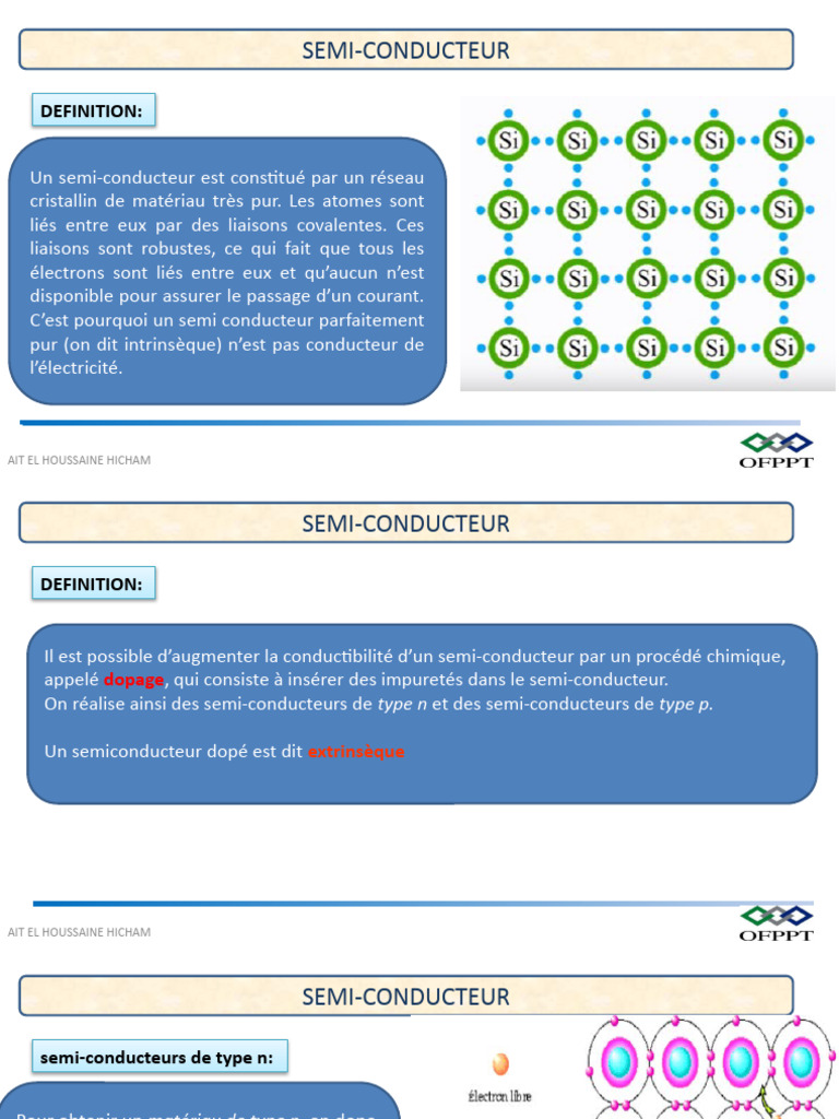 Comprendre les semi-conducteurs et diodes | PDF | Semi-conducteurs ...