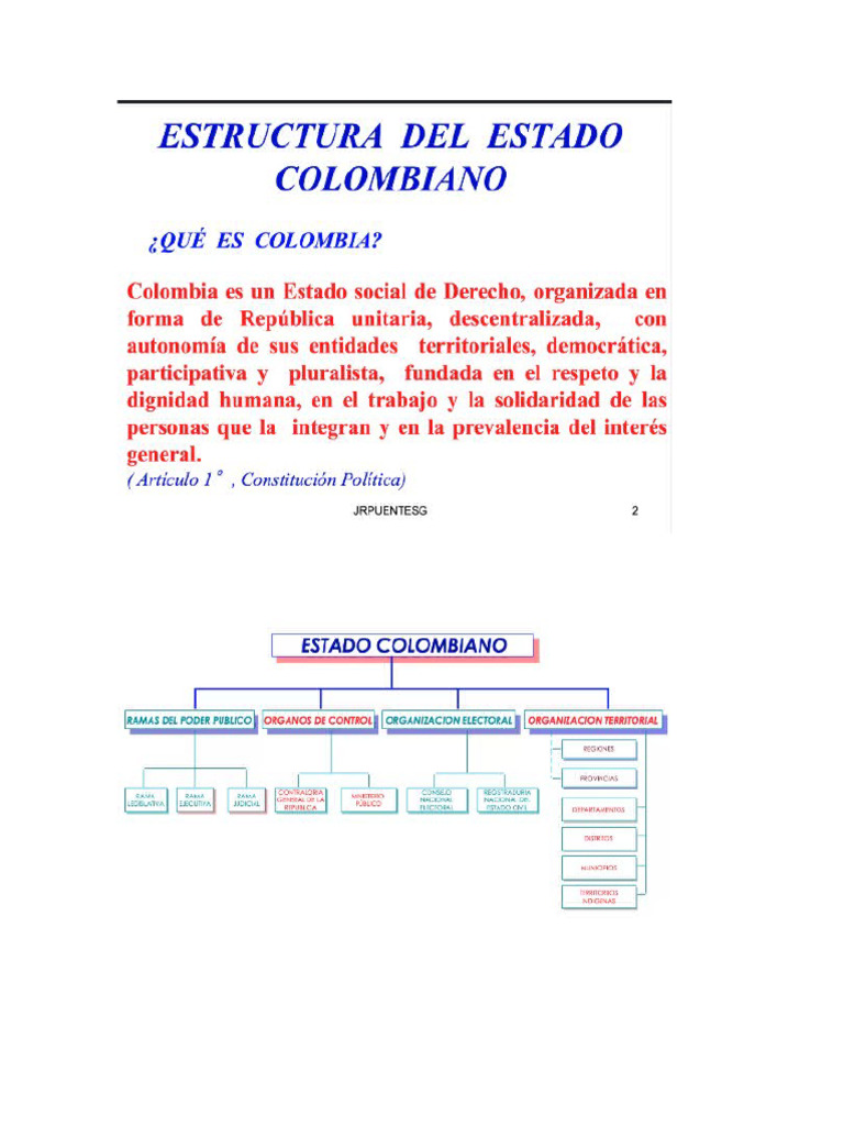 Estructura Del Estado colombiano-ADMINISTRACION PUBLICA | PDF