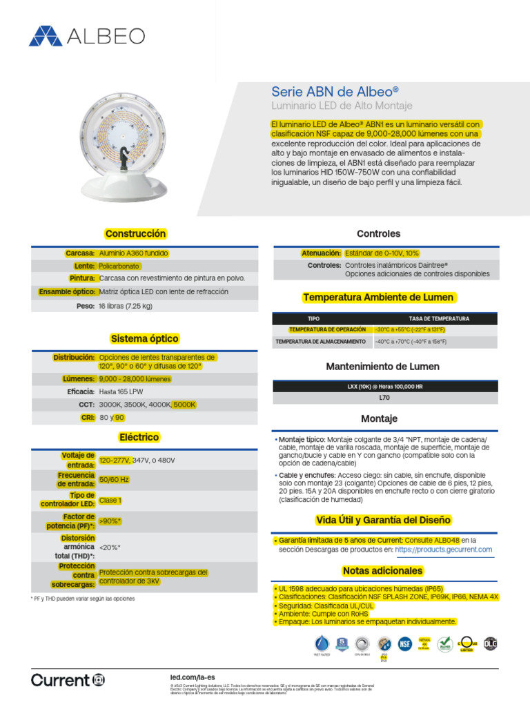 Serie ABN de Albeo®: Luminario LED de Alto Montaje | PDF | Diodo emisor ...