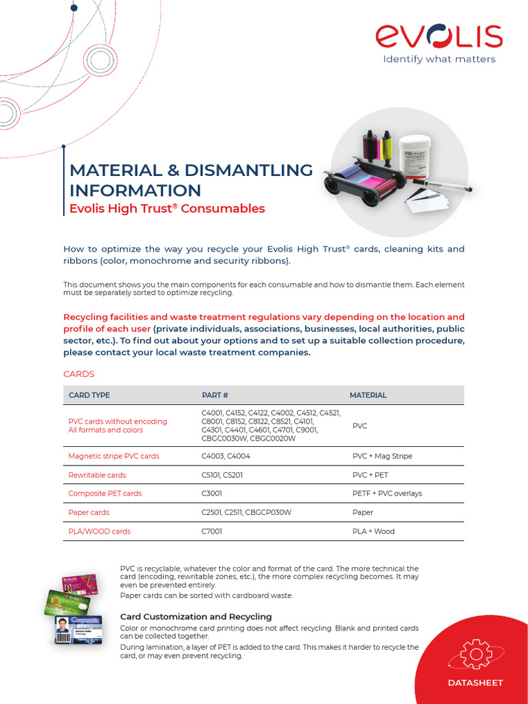 Consumables Material Dismantling Information Eng | PDF | Recycling | Waste
