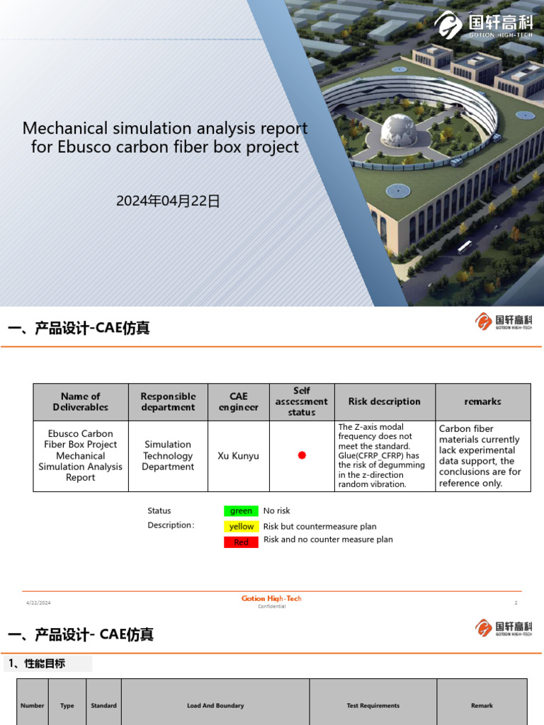 Mechanical Simulation Analysis Report For Ebusco Carbon Fiber Box ...
