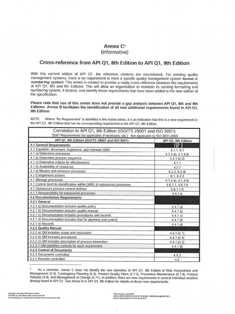 API Spec - Q1 - Part.4 | PDF