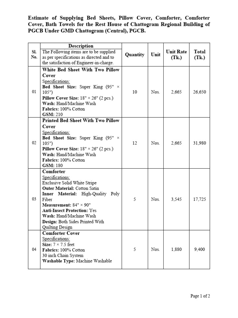 Description Quantity Unit Unit Rate (TK.) Total (TK.) White Bed Sheet ...