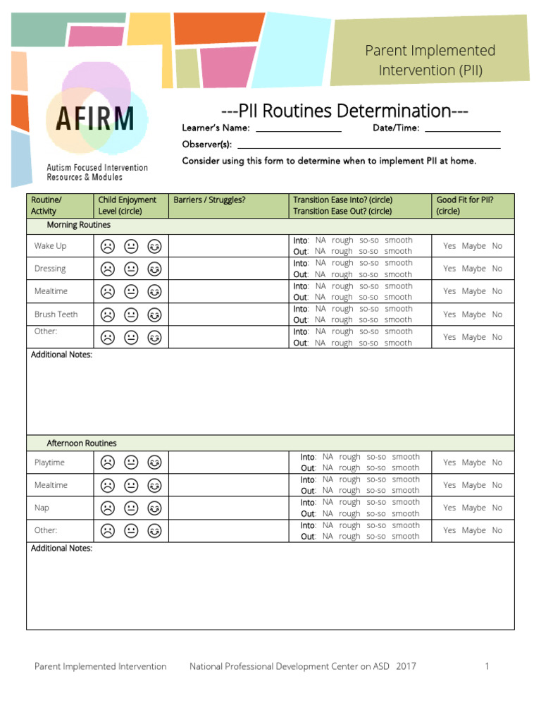 PII Routines Determination | PDF