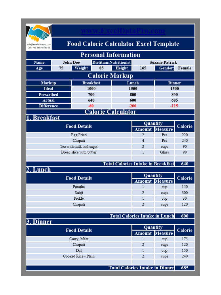 Food Calorie Calculator Template | PDF | Lunch | Calorie