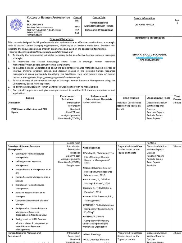 Integrated Syllabus Human Resource Management 2 (1) | PDF | Human ...