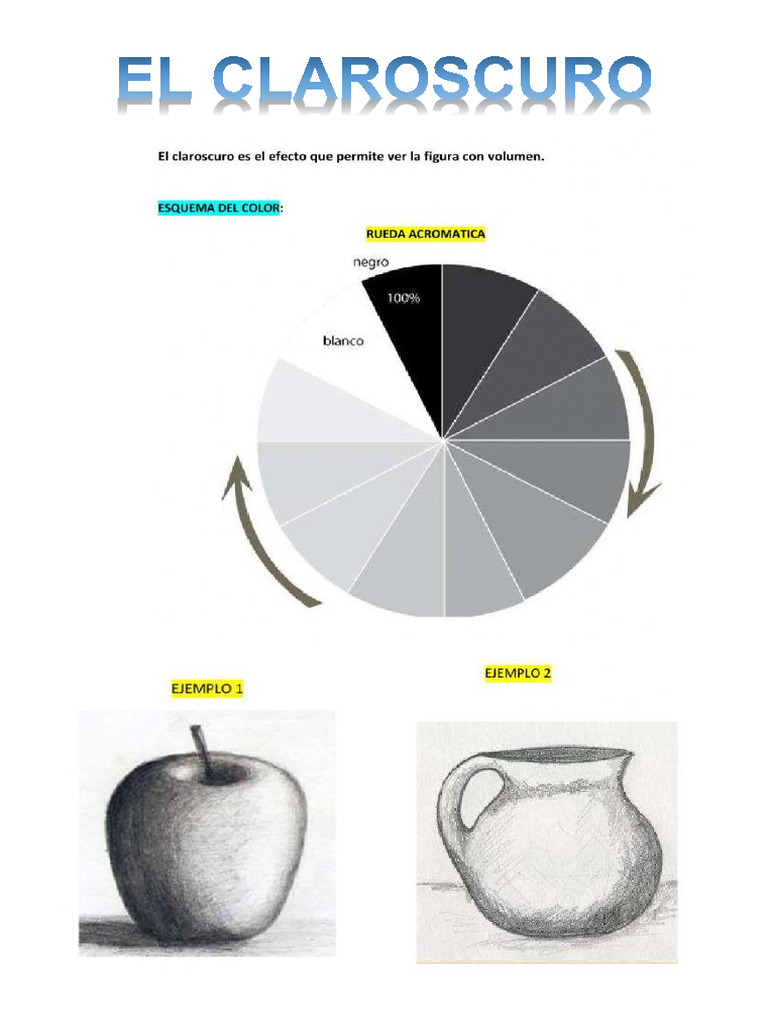 El Claroscuro | PDF