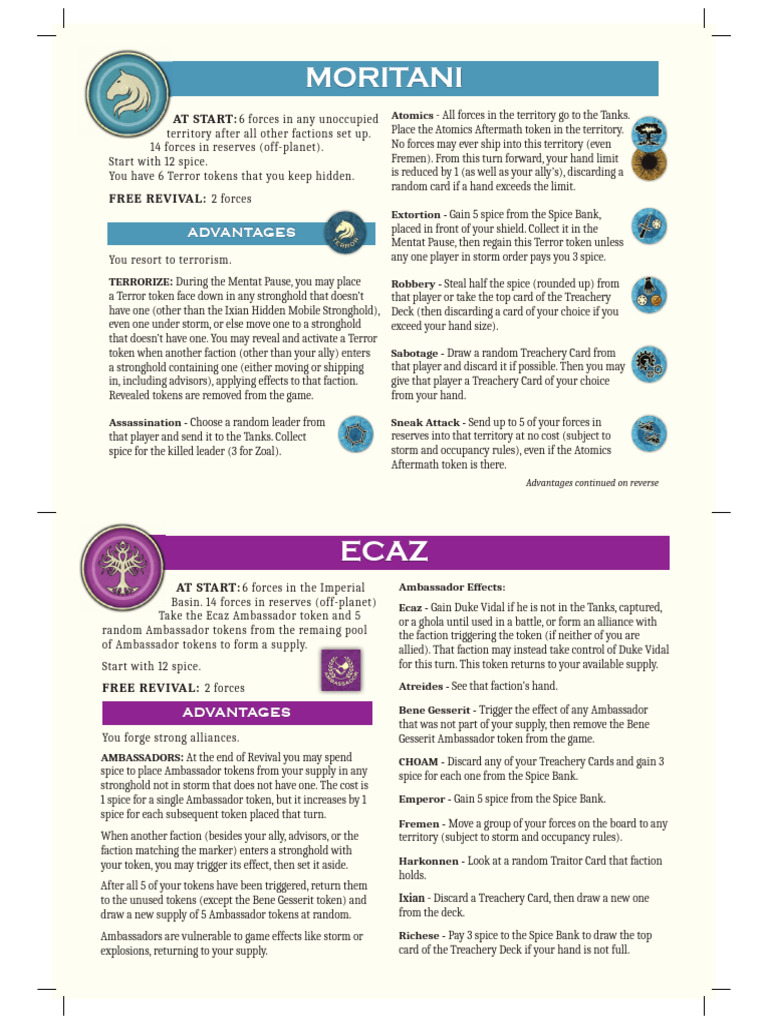 Dune 2019 Moritani & Ecaz Faction Sheets Resized PRINT READY 8,5x11 ...