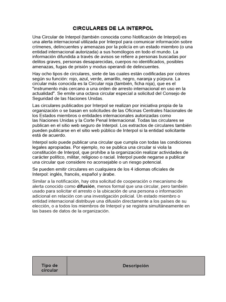 Circulares de La Interpol | PDF | Justicia | Crimen y violencia