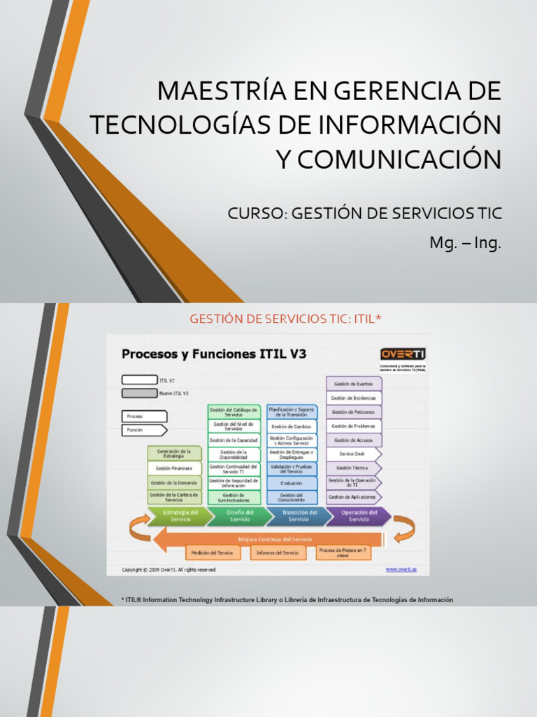 Ecci - Mgti - Itil - 2 | PDF | Itil | Acuerdo de nivel de servicio