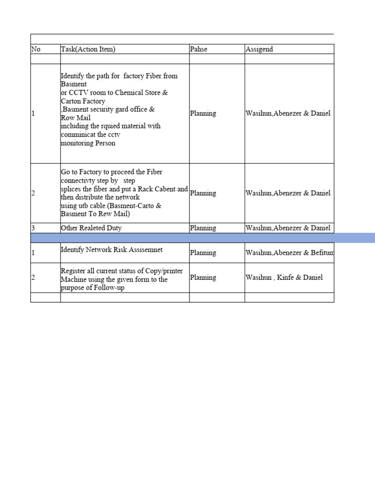 Action Plan Update | PDF