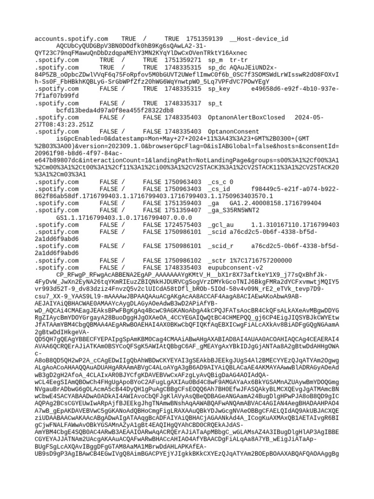 Spotify cookies (3) | PDF