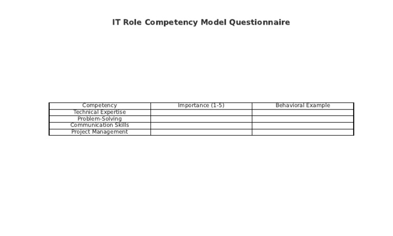IT Role Competency Model Questionnaire | PDF