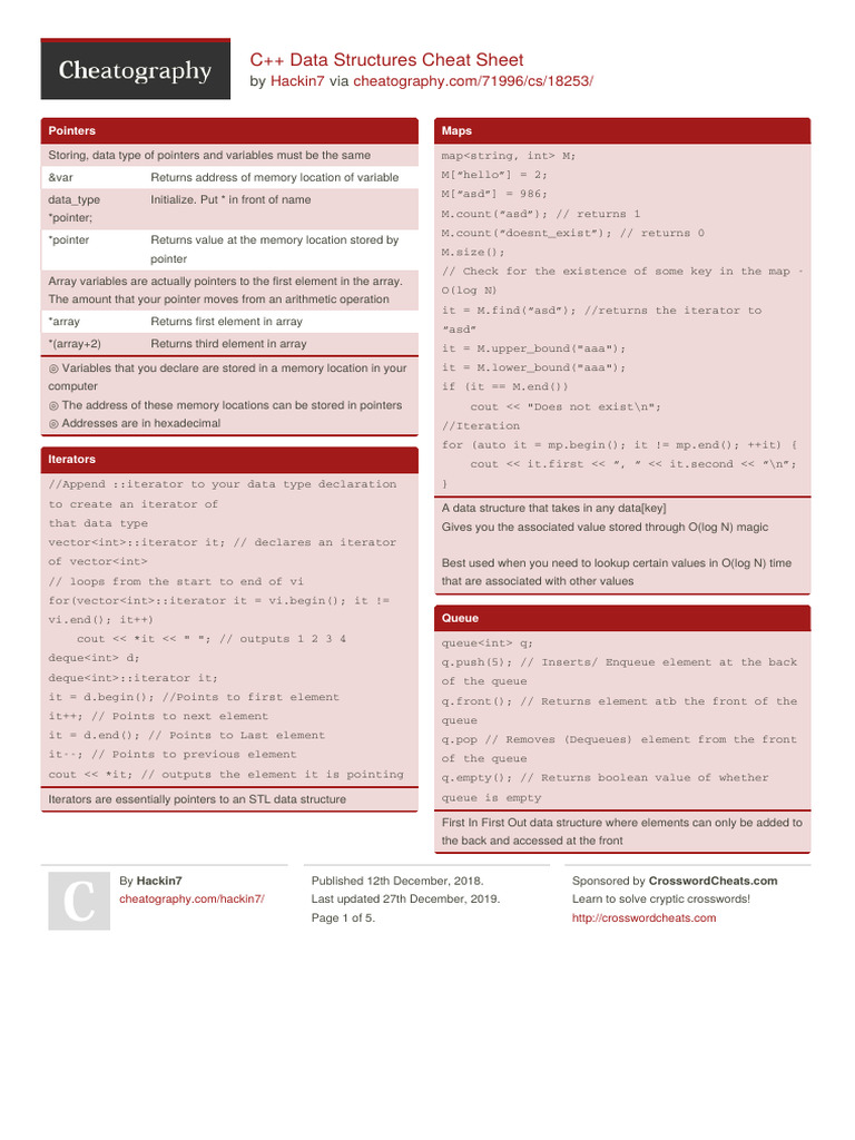 Hackin7 C Data Structures Pdf Pointer Computer Programming 8902