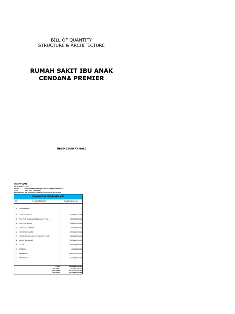 Boq - Rsia Cendana Premier Ubud r1 Arsitektur & Struktur - Fix | PDF