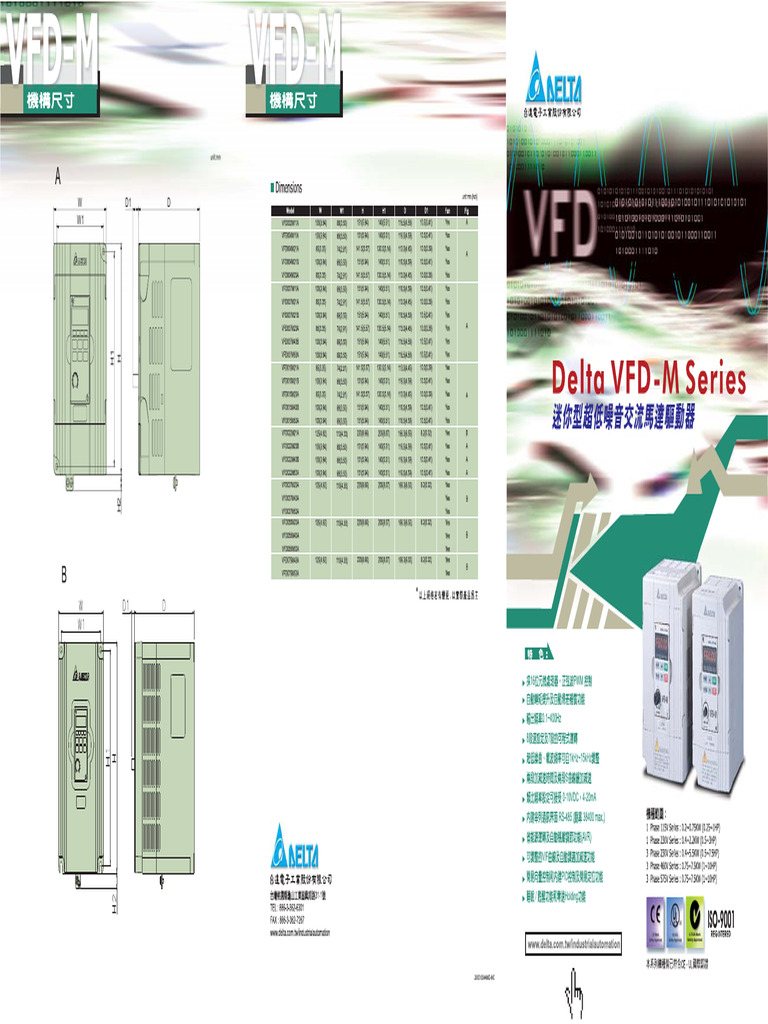 台達VFD M系列變頻器 | PDF