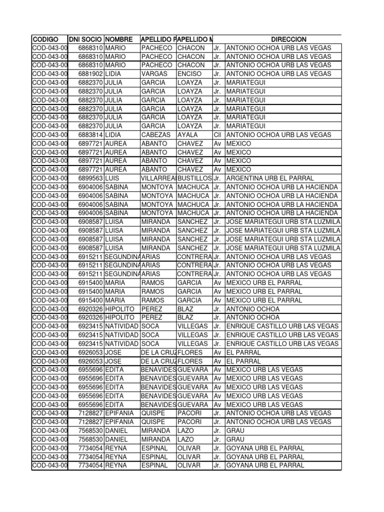 Cod 043 - 2024-1 | PDF