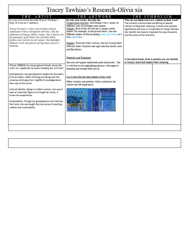 Response Sheet-Art assessment | PDF