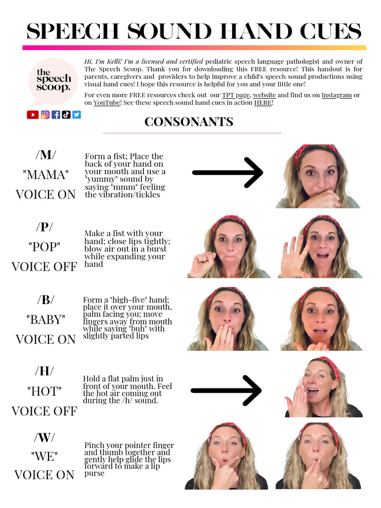 Speech Sound Hand Cues for Kids | PDF | Lip | Hand