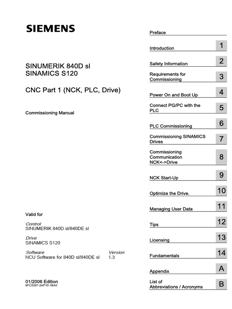 IDsl | PDF | Programmable Logic Controller | Numerical Control