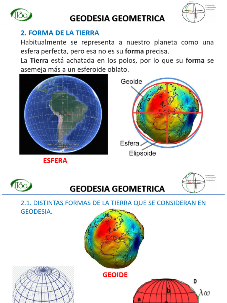 Unidad Tematica 2 | PDF | Geodesia | Geofísica