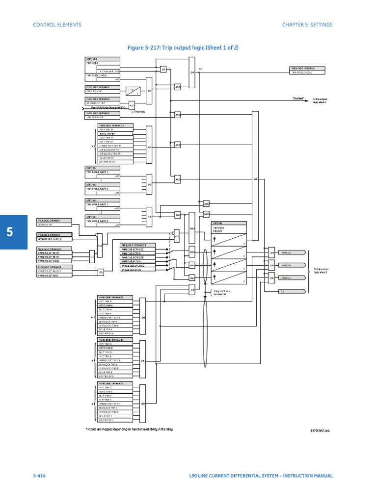 Trip Output Phase Selector Ge | PDF