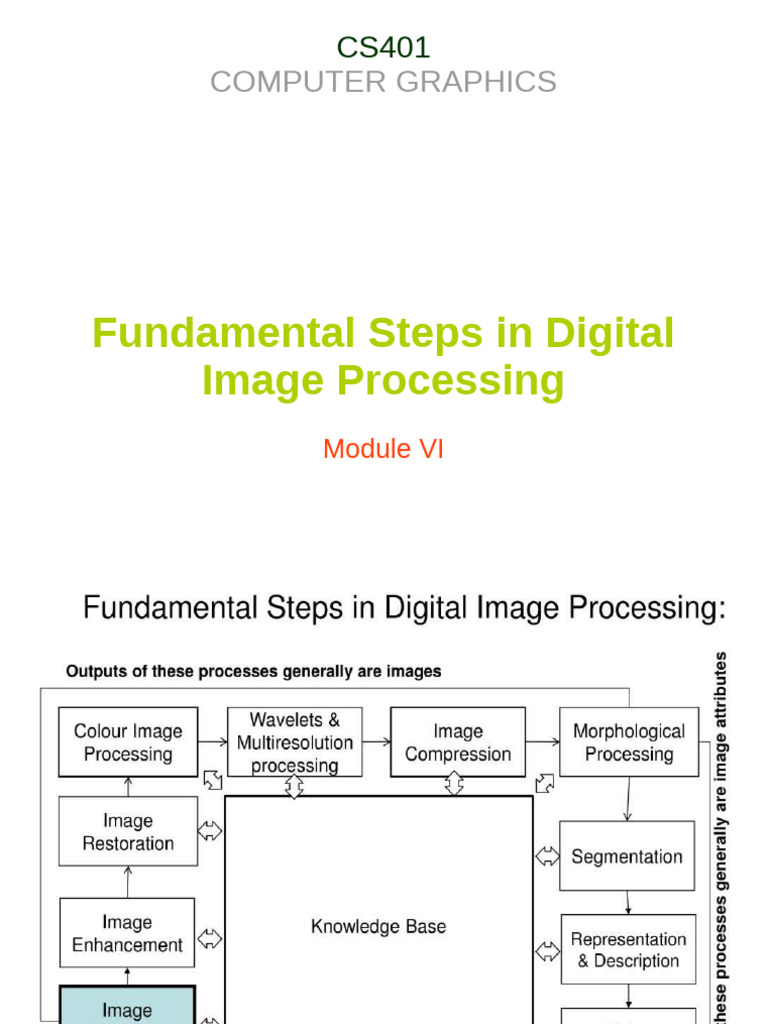 C-Fundamental Steps in Digital Image Processing Draft | Download Free PDF | Image Segmentation ...