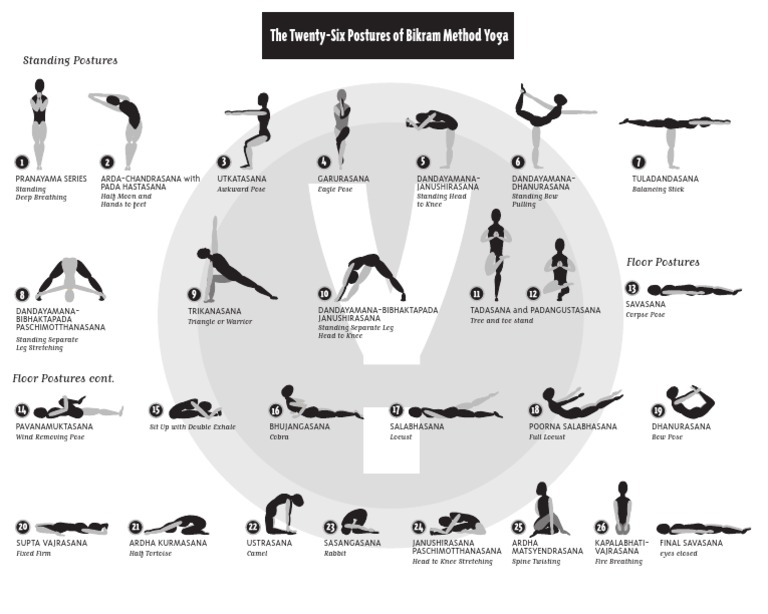 Bikram Yoga Poses For Beginners Printable