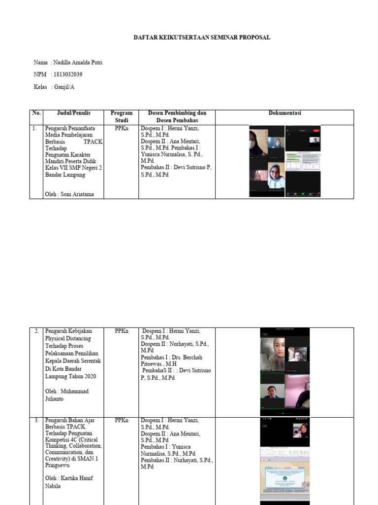 Nadilla Amalda Putri - Syarat Seminar Proposal | PDF | Ilmu Sosial | Kesehatan Holistik