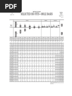 MIL-STD-105E Sampling Plans Overview | PDF | Sampling (Statistics ...