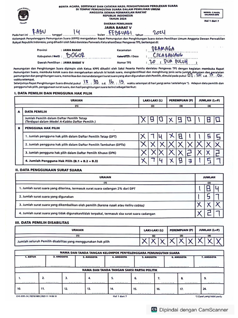 FORMULIR C. Hasil Salinan-DPR Dapil V HAL 1 TPS 20 | PDF