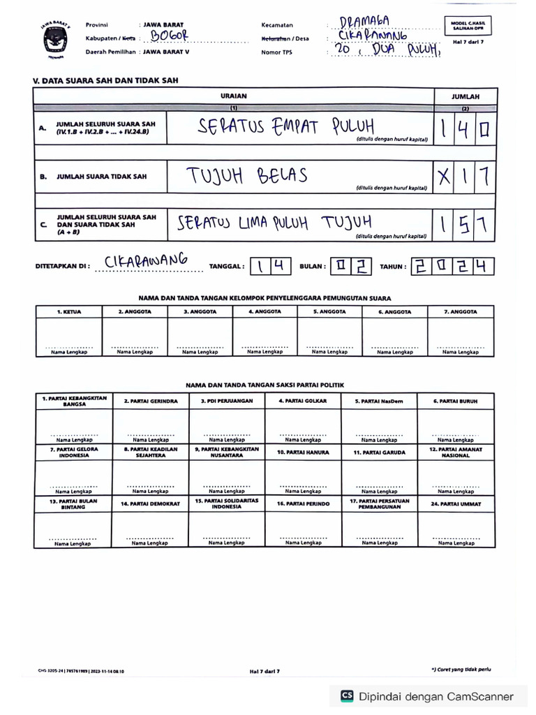 FORMULIR C. Hasil Salinan-DPR Dapil V HAL 7 TPS 20 | PDF