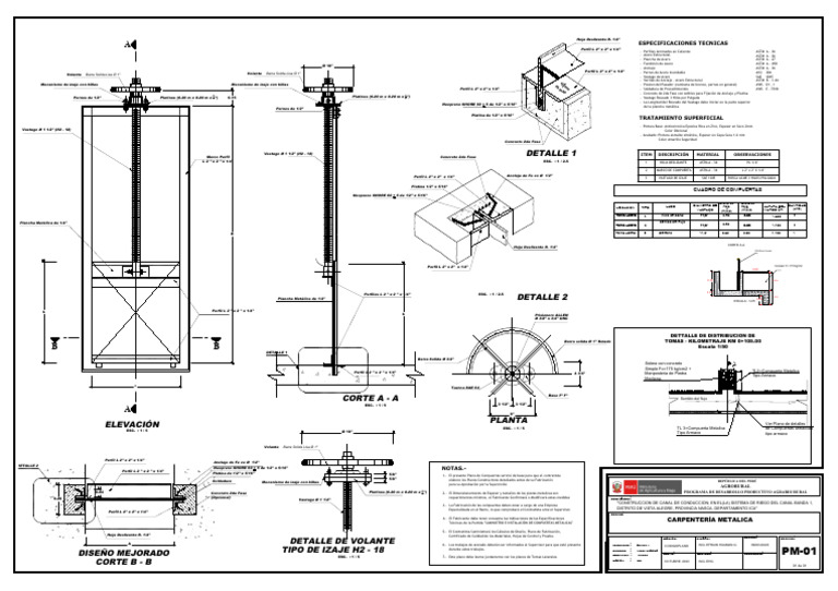 Diseño de Compuertas Metálicas para Riego | PDF | Acero | Acero estructural