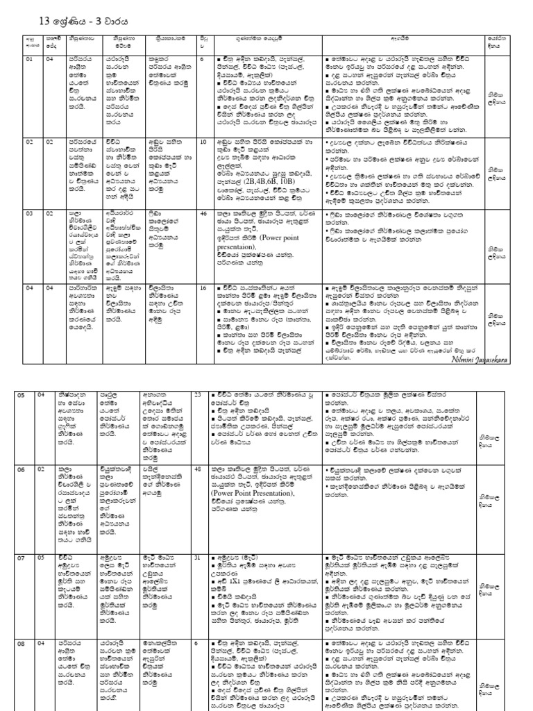 Ksul, Èkh: LD, É Fêo KSMQK DJ KSMQK D Uügu L%Shdldrlu MSGQ J . KD Aul ...