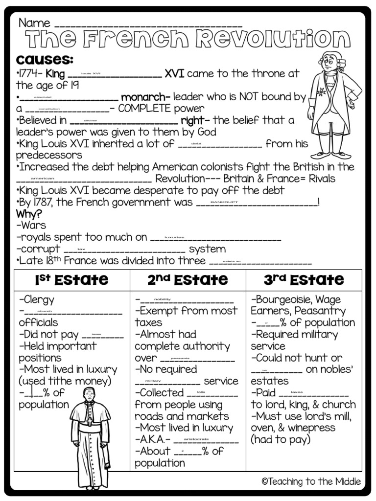 French Revolution Guided Notes | PDF | Napoleon | French Enlightenment