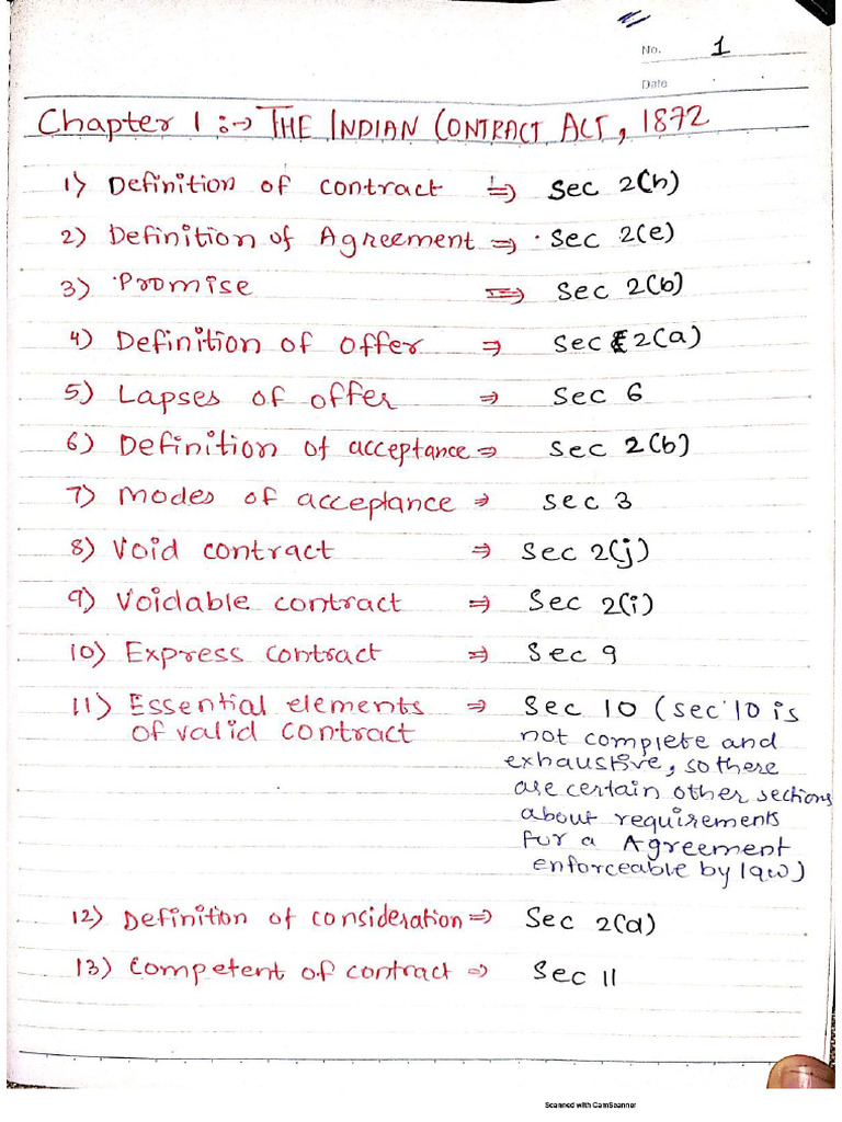 1 Law All Sections The Indian Contract Act1872 | PDF