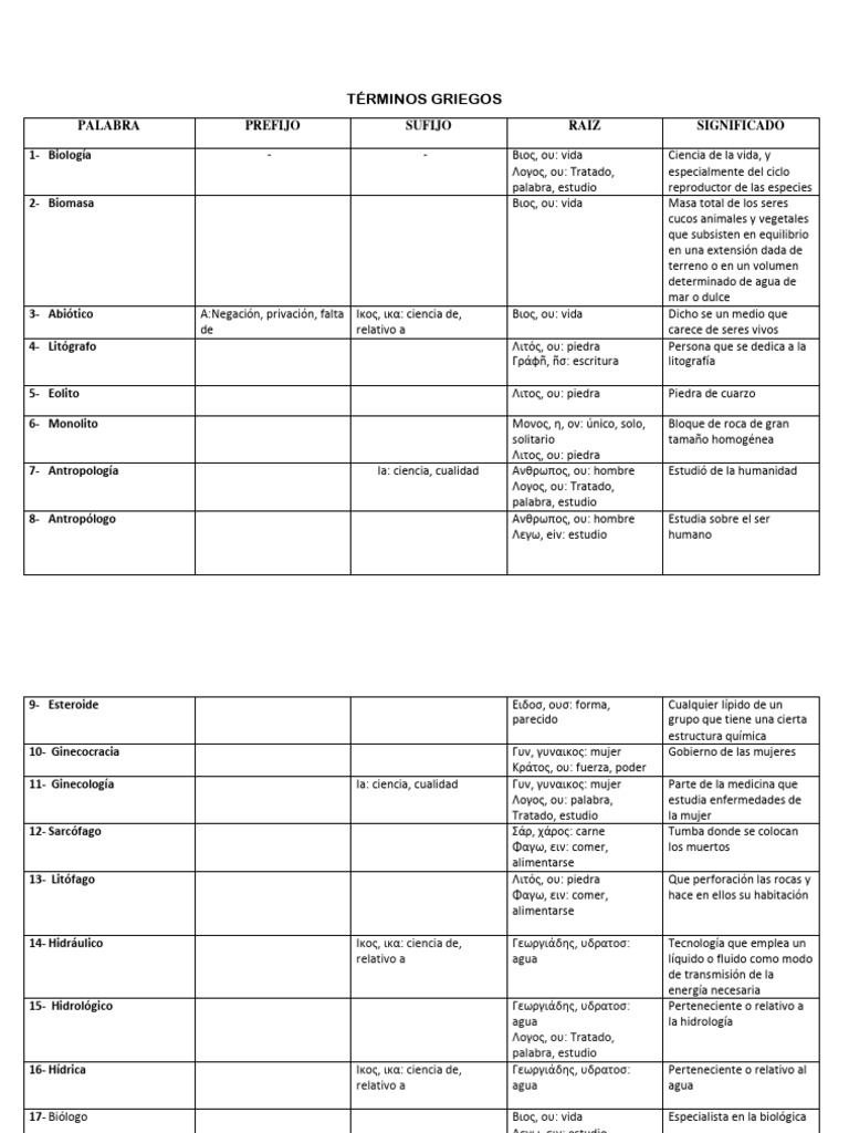 Eti 1 | Descargar gratis PDF | Corazón